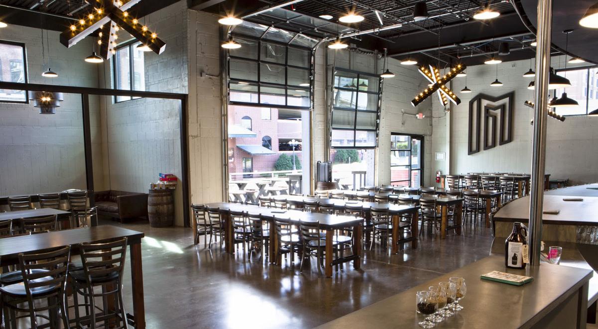 About Us | Designers Guild Building | North Loop Minneapolis